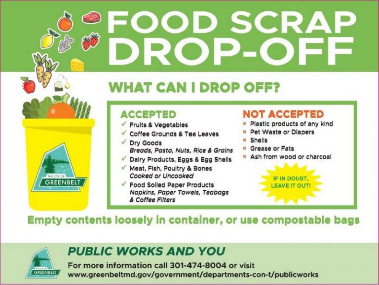 Recycling Food Scraps and Composting in Greenbelt - Greenbelt Online